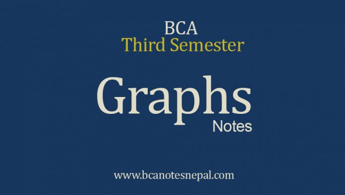 Graphs Data Structure Notes || BCA Third semester - BCA Notes Nepal
